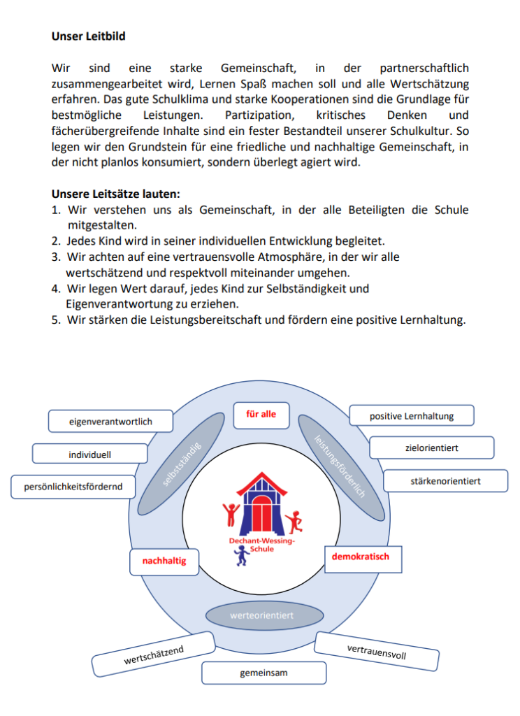 Unser Leitbild | Dechant Wessing Schule